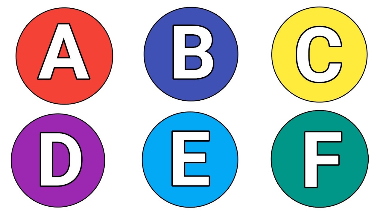 ABC Phonics Songs l Alphabet Letter Sounds I ABC Learning for kids I ...