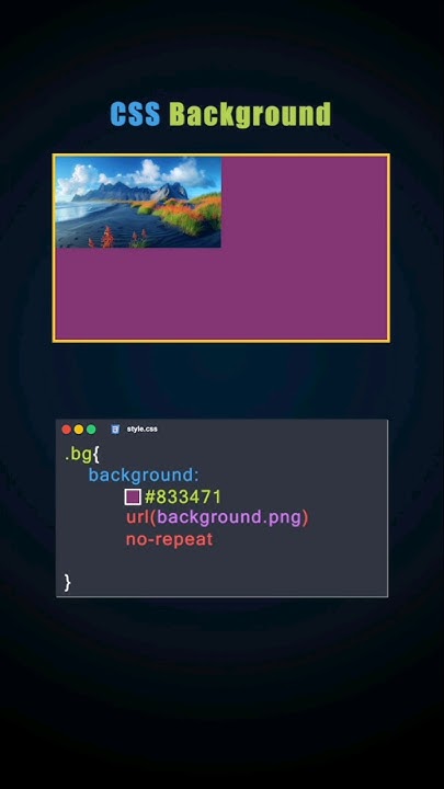Mastering Css Background Properties Coding Css Shorts Viral Youtube
