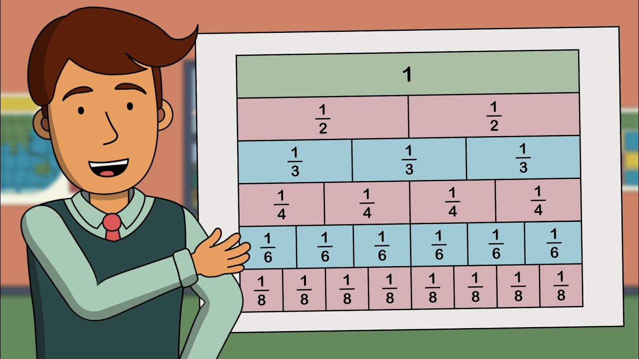Fractions Comparing And Reducing Fractions 44 OFF Fractions Comparing And Reducing Fractions 44 OFF