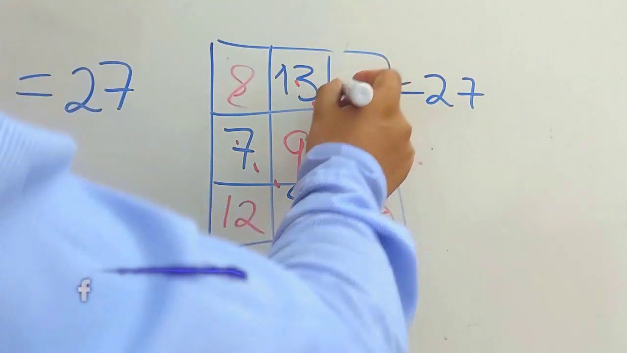 CUADROS MÁGICOS DE 3 X 3. ¿CÓMO RESOLVERLOS? - YouTube