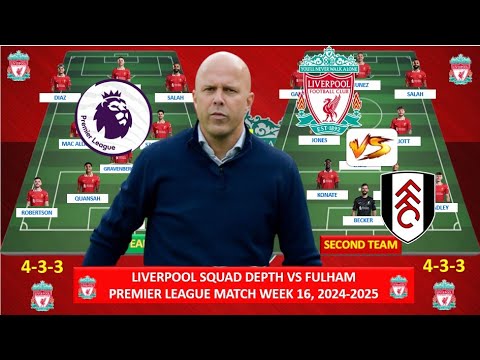 POTENTIAL SQUAD DEPTH LIVERPOOL PREMIER LEAGUE WEEK 16 2024/2025, VS ...