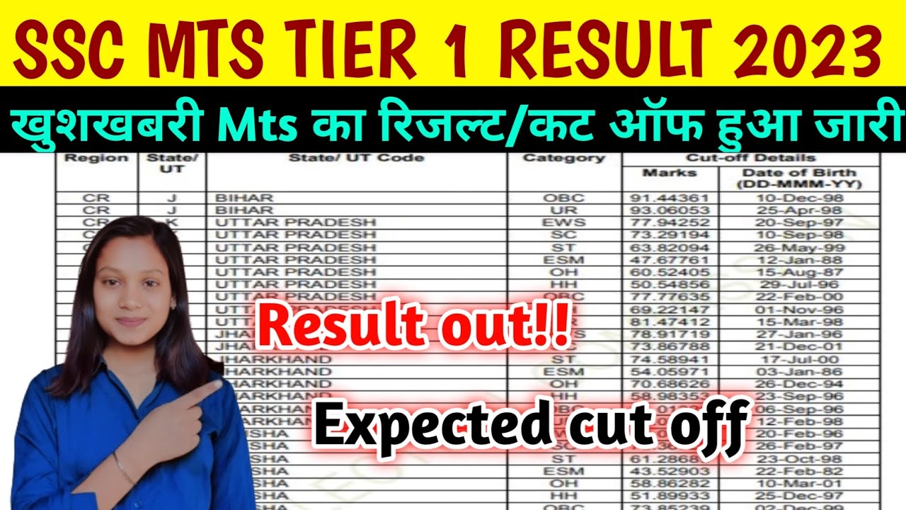 ssc mts result 2023 | ssc mts result kab aayega | ssc mts result date ...