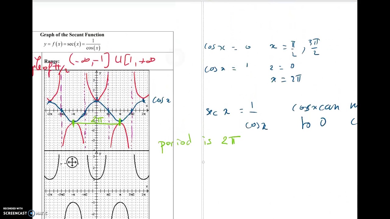Math 104 Section 4 4 YouTube math-104-section-4-4-youtube