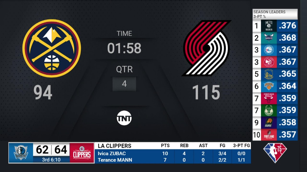 Nuggets @ Trail Blazers | NBA on TNT Live Scoreboard - YouTube
