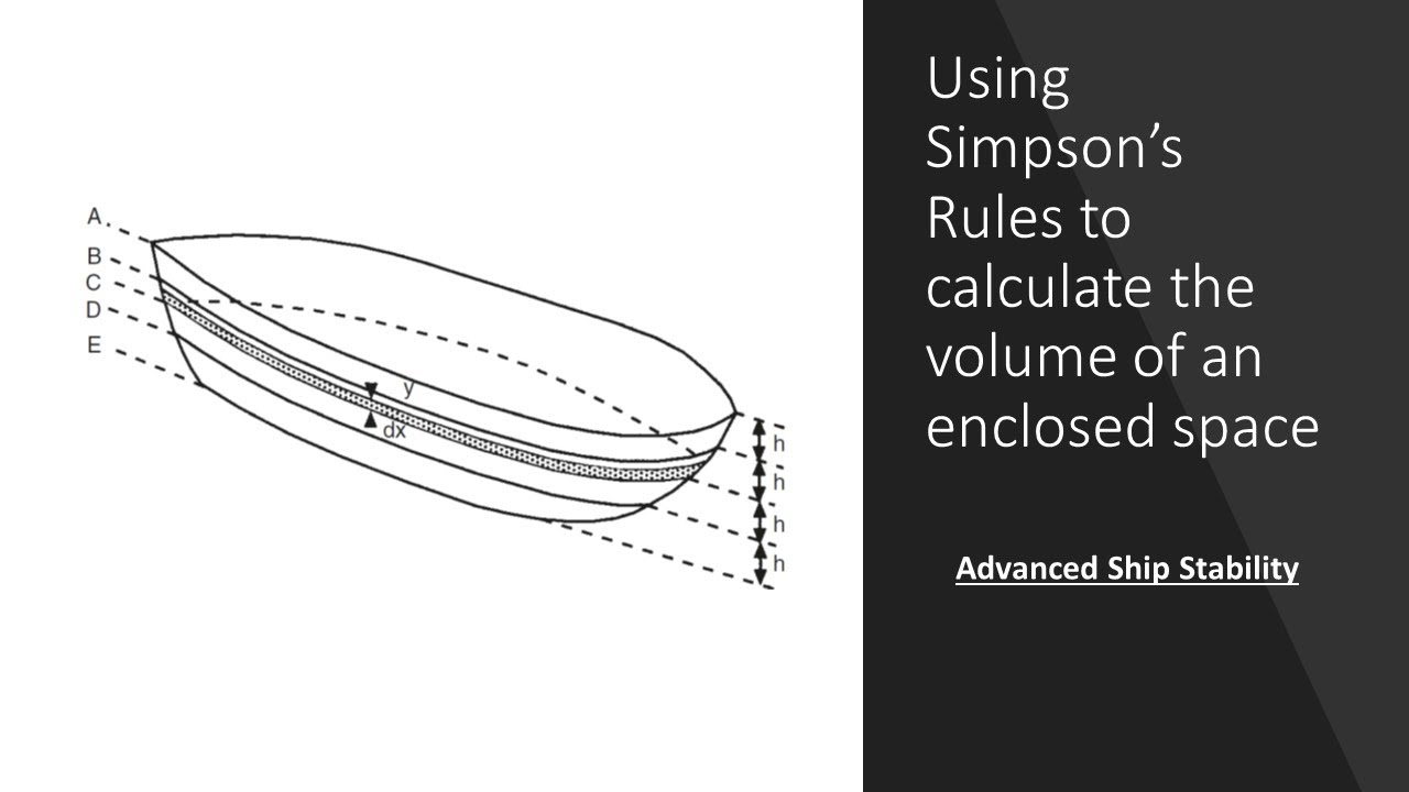 Using Simpson's Rules to calculate volume of enclosed spaces on ships ...