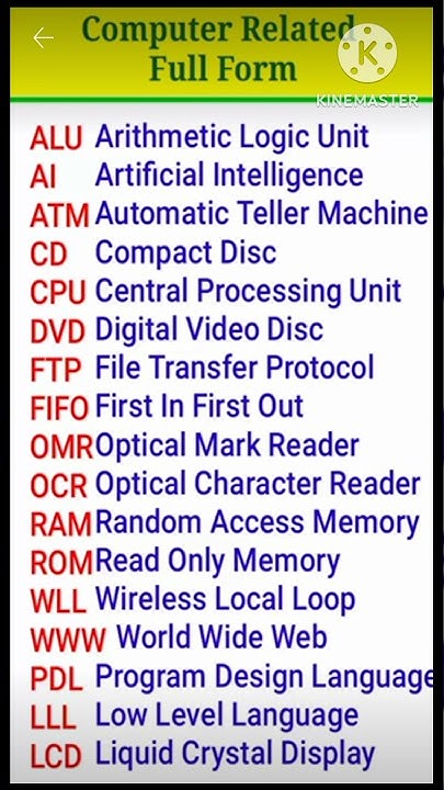 Computer Related Full Forms l OMR, CD, ALU, AI, ATM, CPU, DVD l #shortsvideo #youtubeshorts # ...