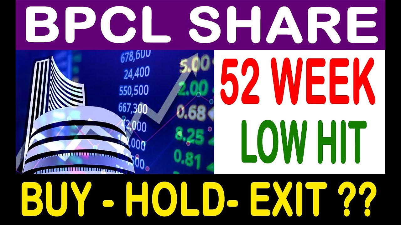 BPCL Share Today News BPCL Share 52WEEK LOW HIT BPCL BUY - HOLD - EXIT ...