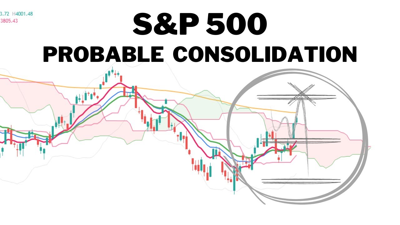 S&P 500 Technical Analysis (Week of November 14, 2022) - YouTube