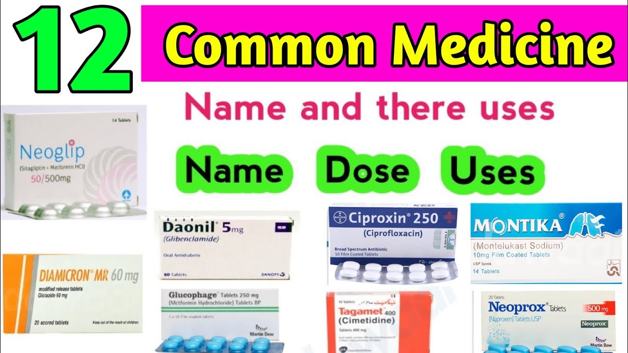 Important Medicine Name & Their Uses - YouTube