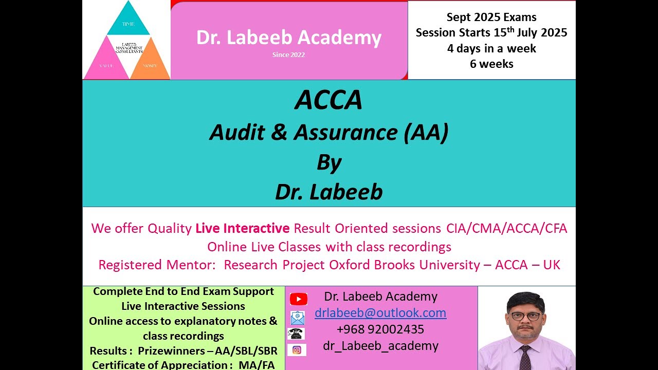 16 ACCA Audit and Assurance Chapter 6 2 Audit Planning - YouTube