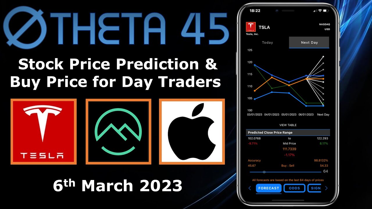MAR 06 2023: Tesla ($TSLA) Mullen Auto ($MULN) Apple ($AAPL) Stock ...