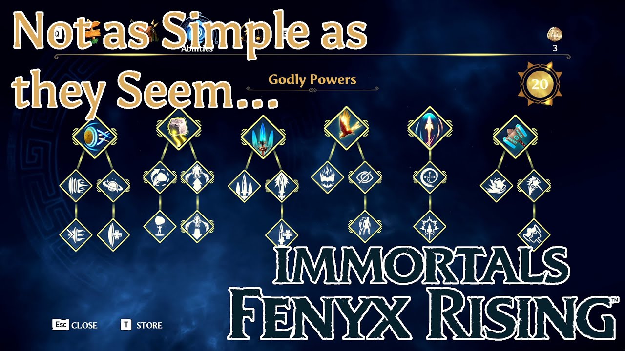 EVERYTHING You Need to Know About GODLY POWERS - YouTube