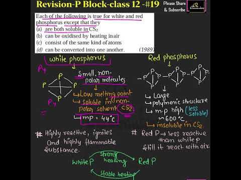 19 | P Block Elements class 12 | P block for NEET | P block for JEE | NEET PYQ with Solution # ...