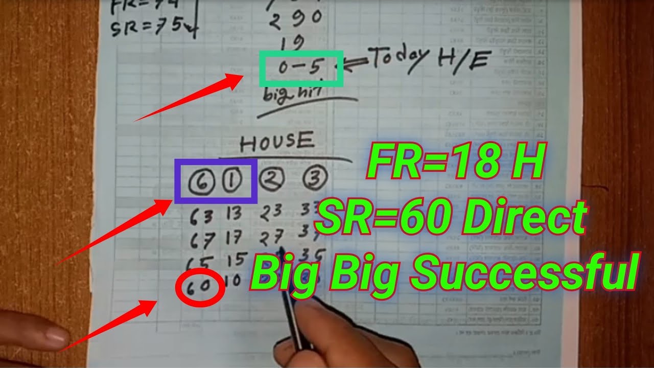 Shillong Teer 08/11/2022 ll Today Common Number & Today Result, Teer ...