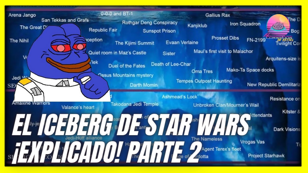 El iceberg de Star Wars explicado | Nivel 3 - YouTube