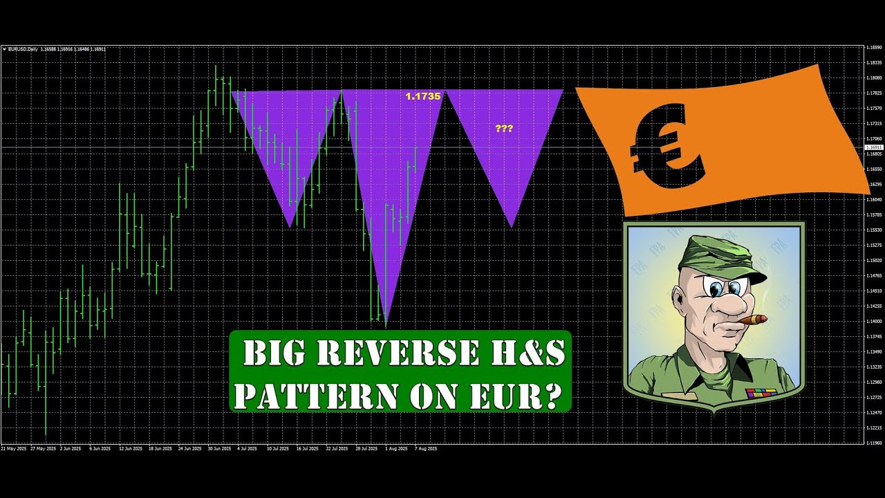 EUR NEAREST TARGET IS 1.1730. BIG REVERSE H&S PATTERN ON DAILY CHART ...