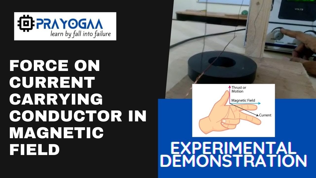 Demonstration of Force on current carrying conductor placed in magnetic ...