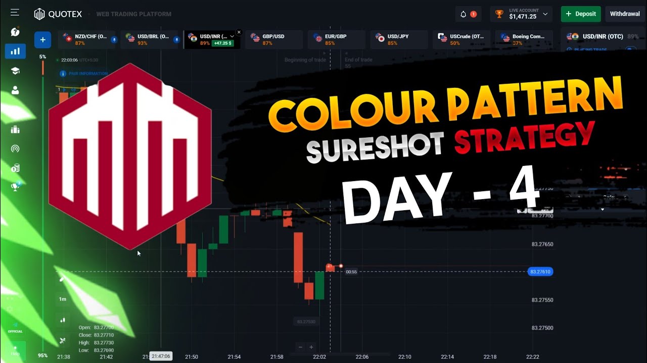 Quotex Colour pattern Strategy Day - 4 | Quotex Sureshot Trading ...