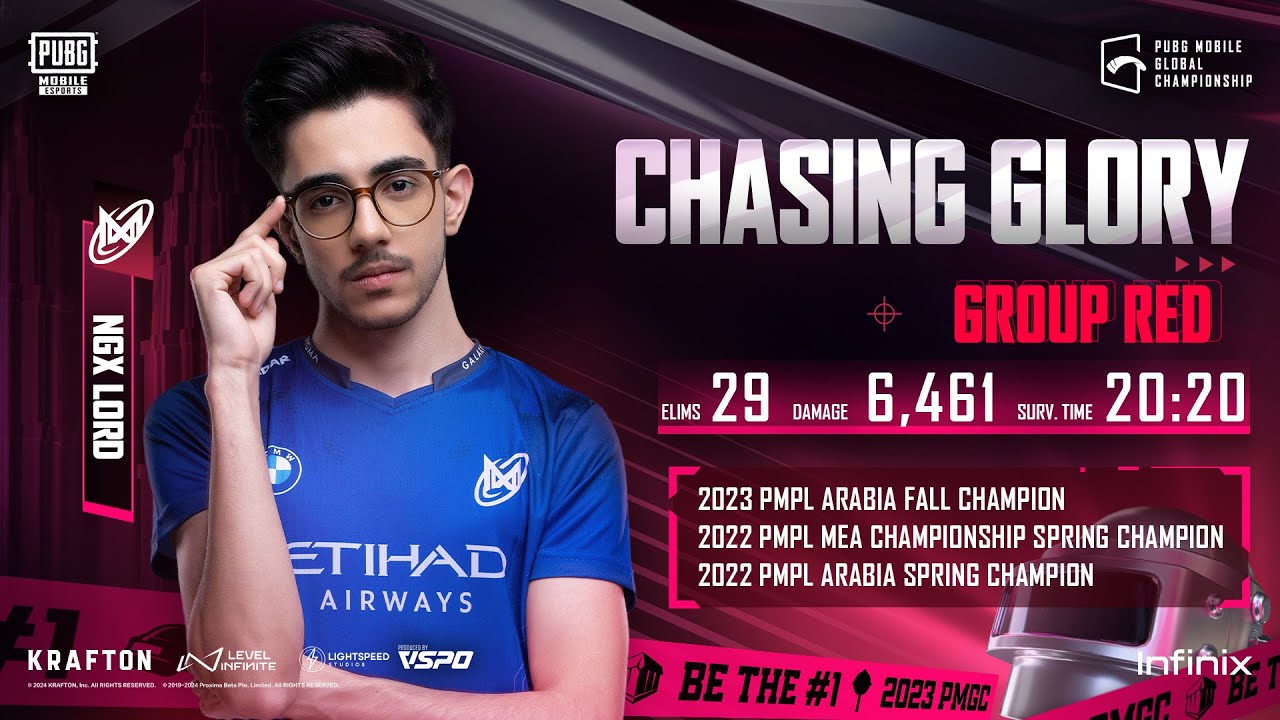 2023 PMGC CHASING GLORY EP02 - RED GROUP NGX LORD | PUBG MOBILE ESPORTS ...