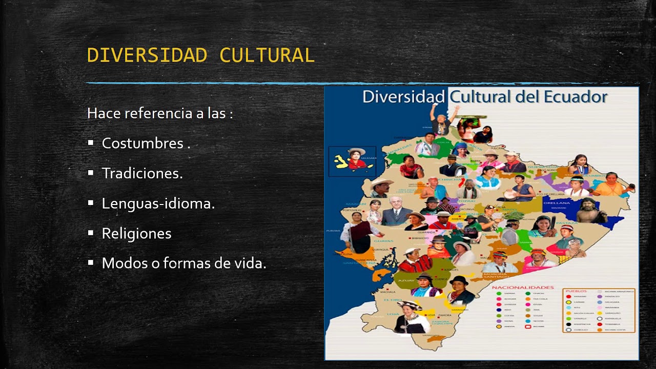 Diversidad Del Ecuador Youtube