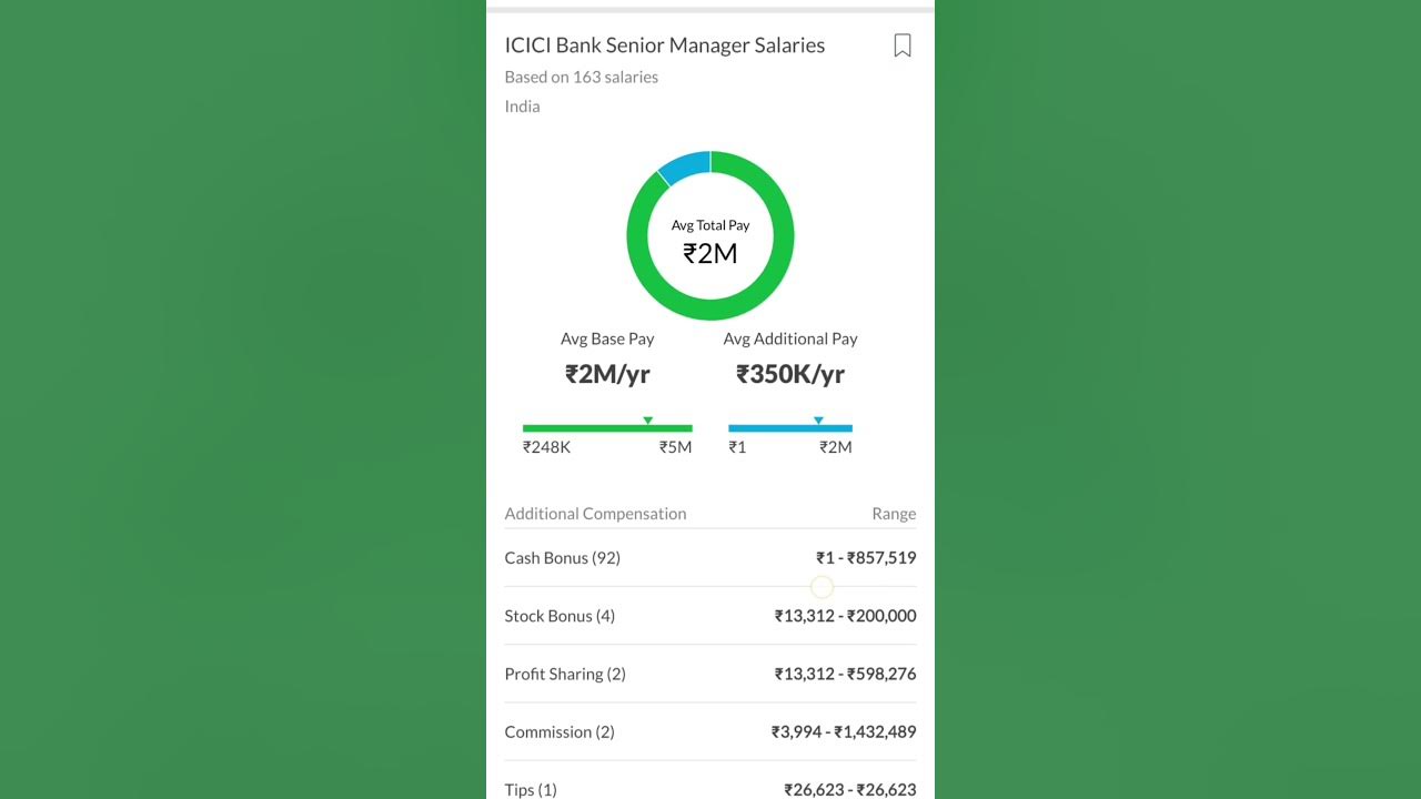 How Much Does Senior Manager Make In ICICI Bank trending jobs salary how-much-does-senior-manager-make-in-icici-bank-trending-jobs-salary