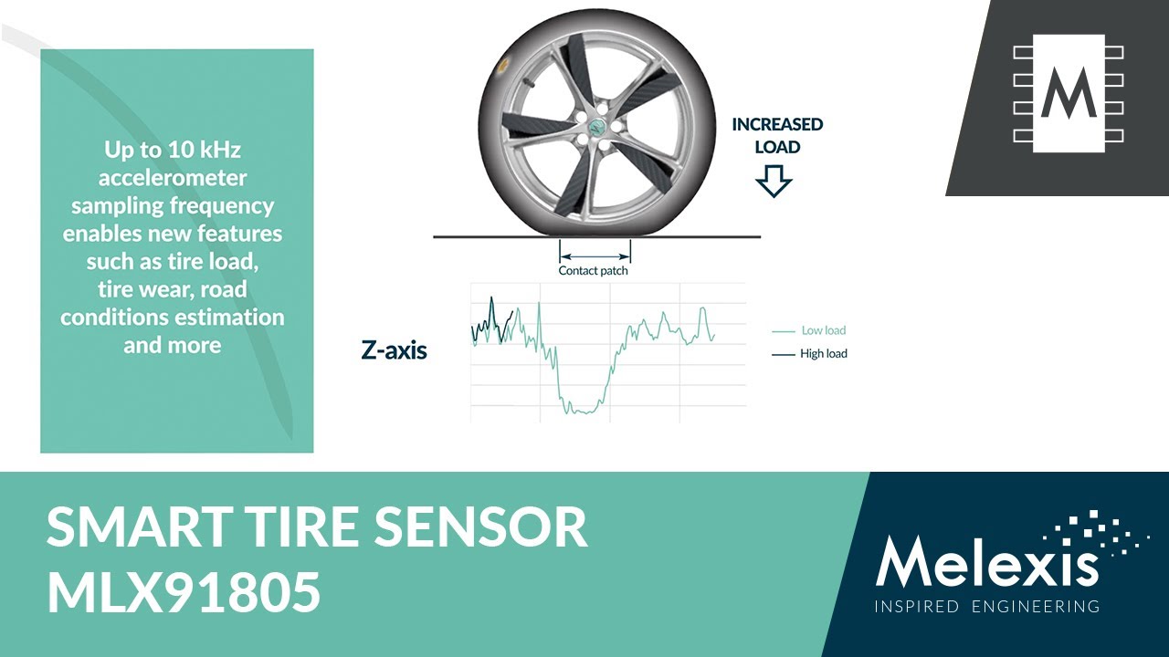 The MLX91805 smart tire sensor - YouTube