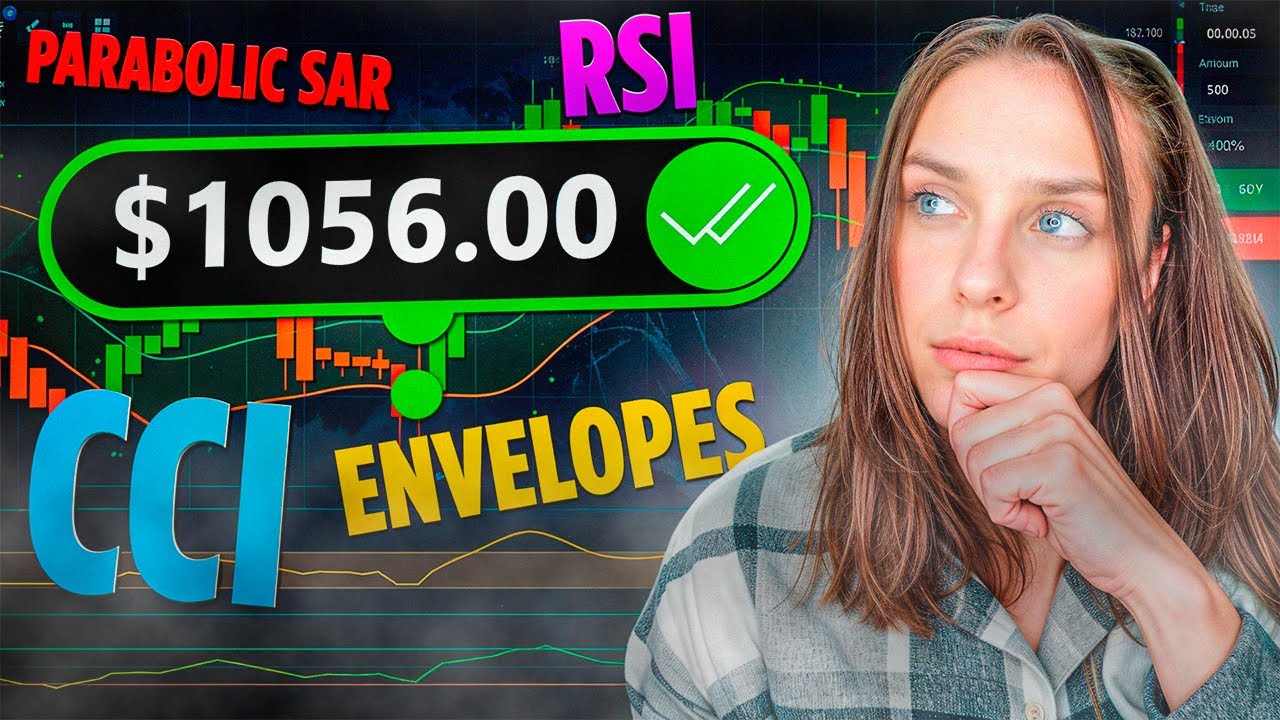 SETUP. EXECUTE. PROFIT BINARY OPTIONS INDICATOR | POCKET OPTION TRADING | AI TRADING - YouTube