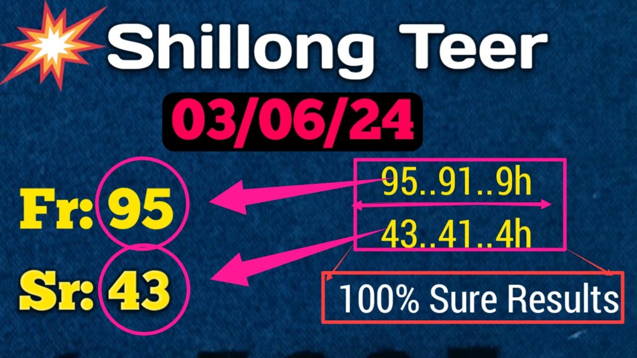 Shillong Teer Target || Khasi Hills Archery Live #teer -03/06/24 🎯😃 ...