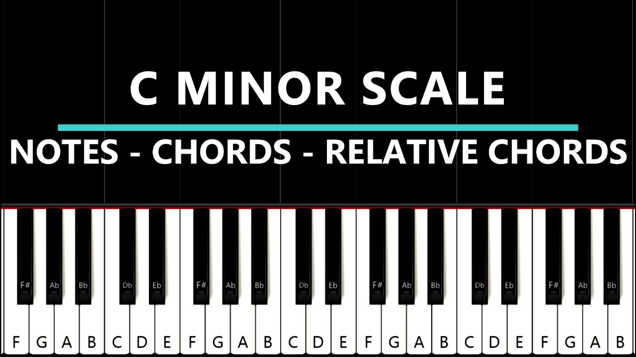 How To Play C Minor Scale | C Minor Notes & Chords | C Minor Relative ...