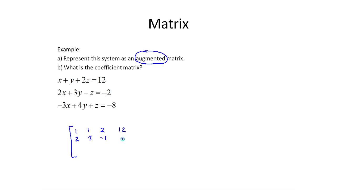 MTH 143 Section 2-2 The Basics of Matrices - YouTube