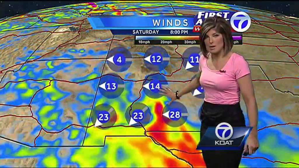 Angela's Weather Forecast for Friday March 7th - YouTube