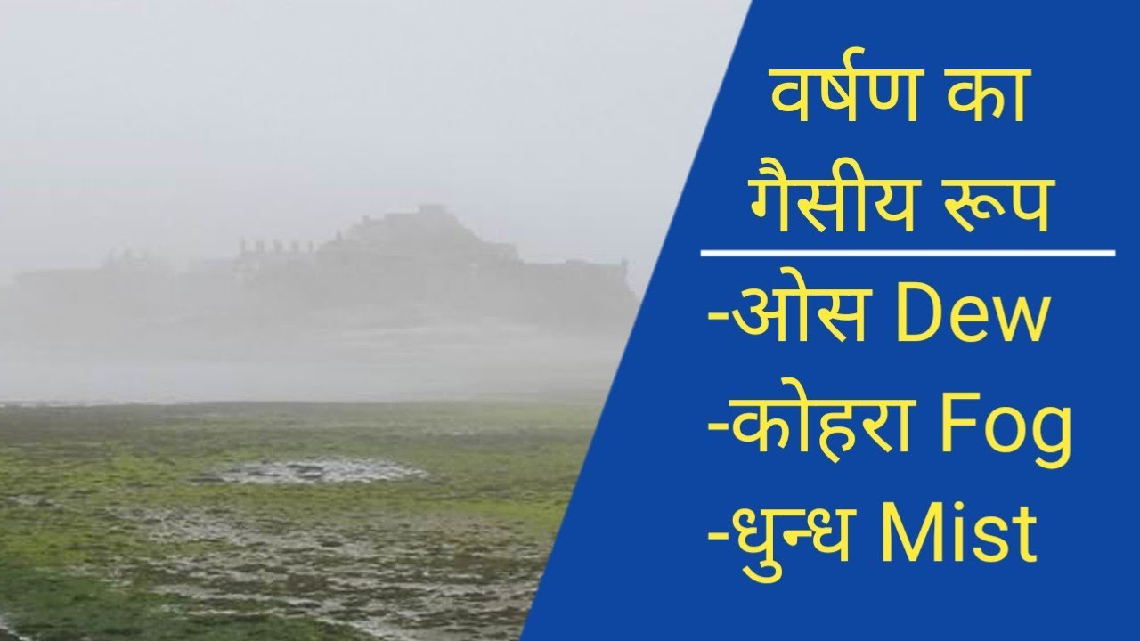 Gaseous forms of Precipitation : Fog, Dew and Mist l वर्षण का गैसीय रूप ...