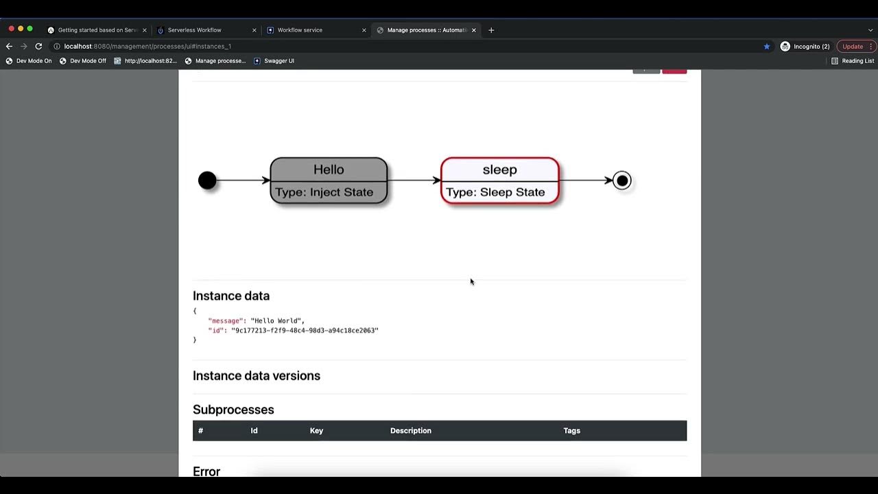Automatiko :: Getting Started with Serverless Workflow - YouTube
