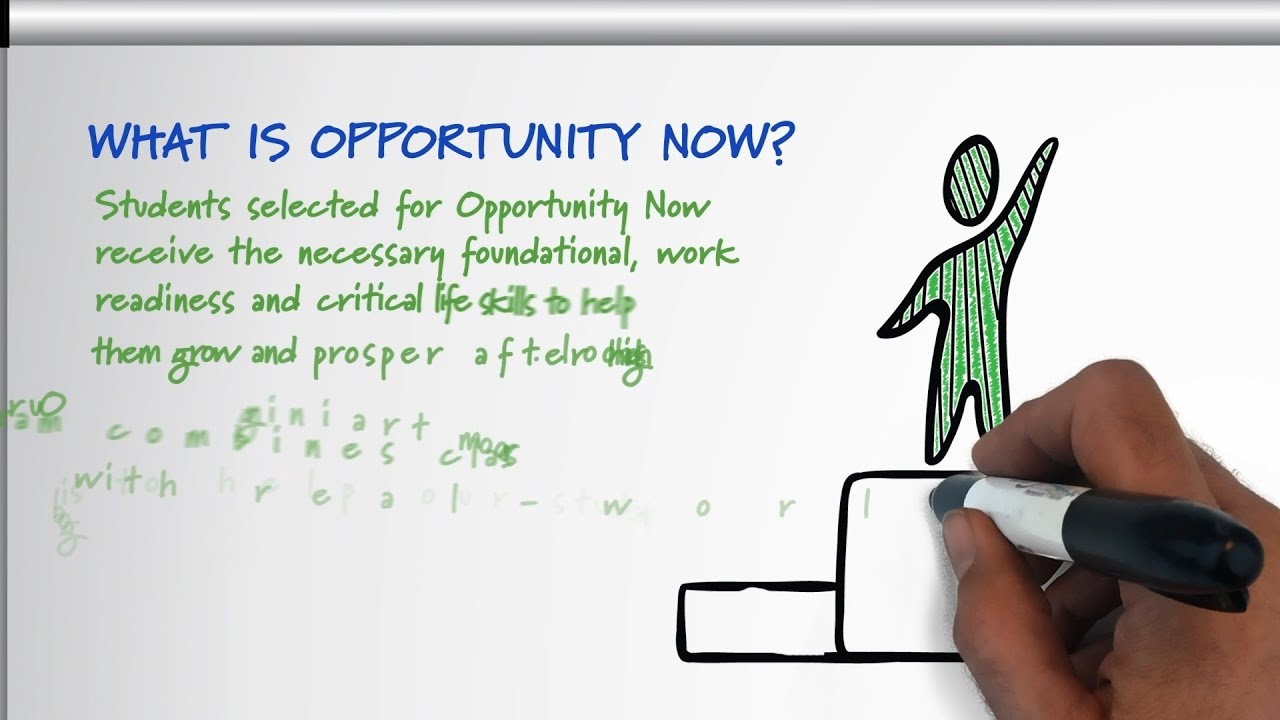 What is Opportunity Now? Here are some FAQ's - YouTube