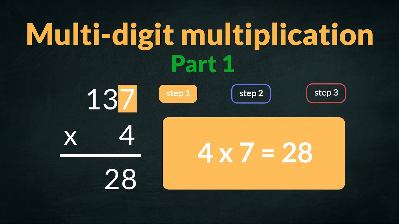 Multi-digit multiplication - Part 1 | Basic Math | Unravel - YouTube