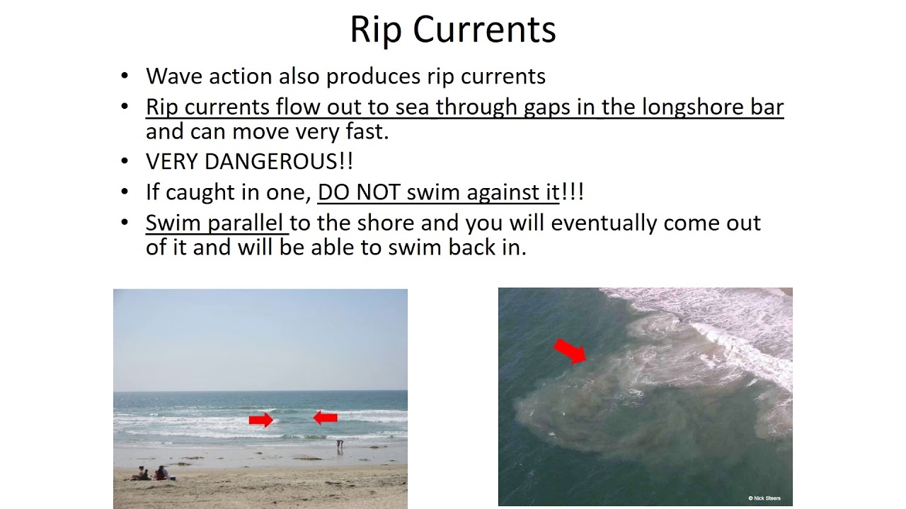 Shoreline Features - YouTube