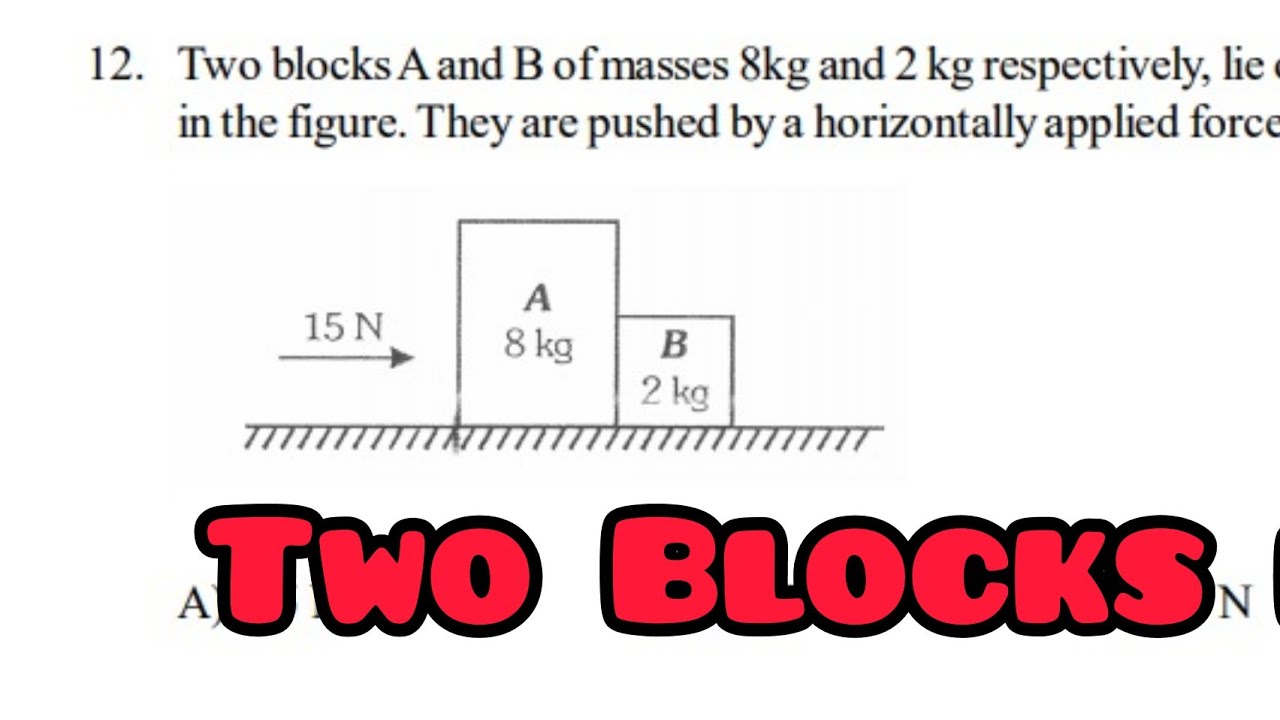 Block problem from Laws of Motion - YouTube