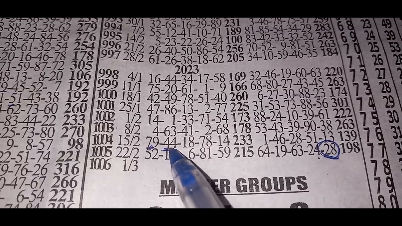 Midweek lotto Chart SET 🔥we had 73-49-59☹ it's dropped 72-50-60 💯 - YouTube