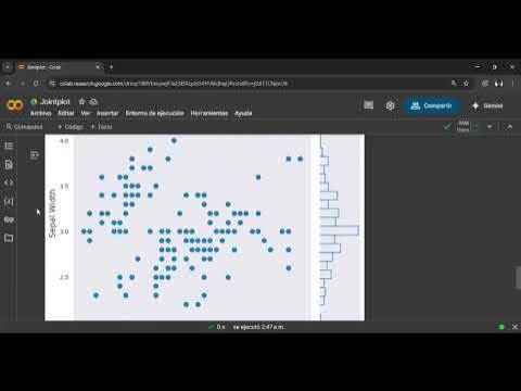 Jointplot en detalle usando la biblioteca Seaborn de Python - YouTube