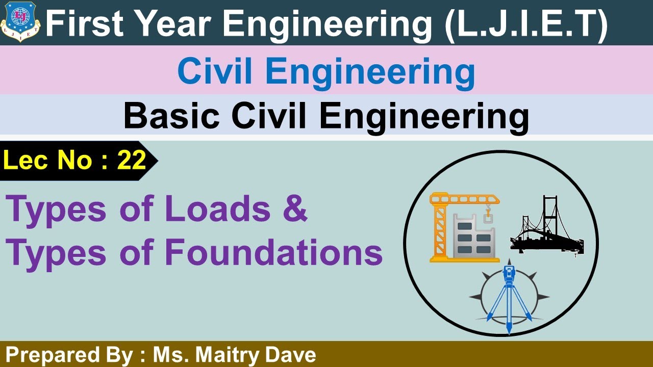 Lec-22_ Types of Loads & Types of Foundations| Basic Civil Engineering ...