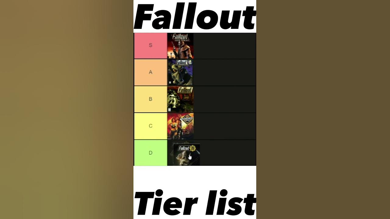 Fallout Games Tier List Video Game Tier List shorts fallout fallout-games-tier-list-video-game-tier-list-shorts-fallout