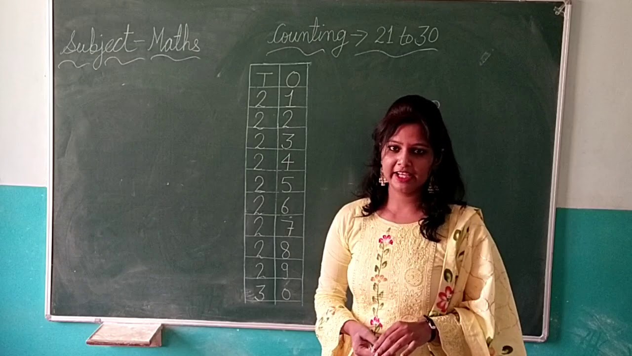 Class- mont maths counting (21to30) - YouTube