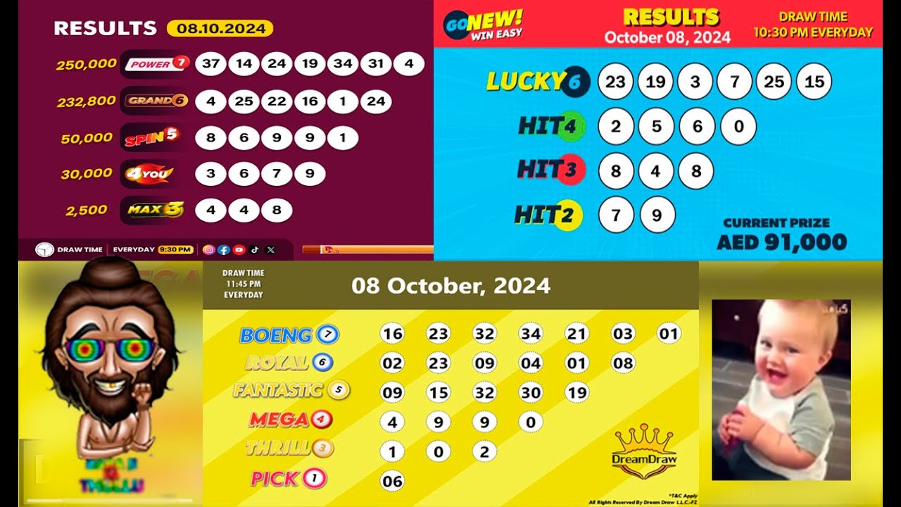 Dream Draw Results REVEALED for October 8 2024 #dreamdraw - YouTube
