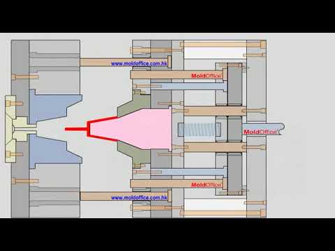 Stripper plate Ejection - YouTube