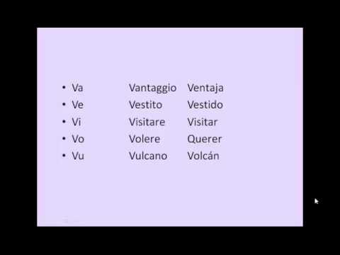 La fonetica italiana / Italian phonetic (Learn to pronunce italian ...