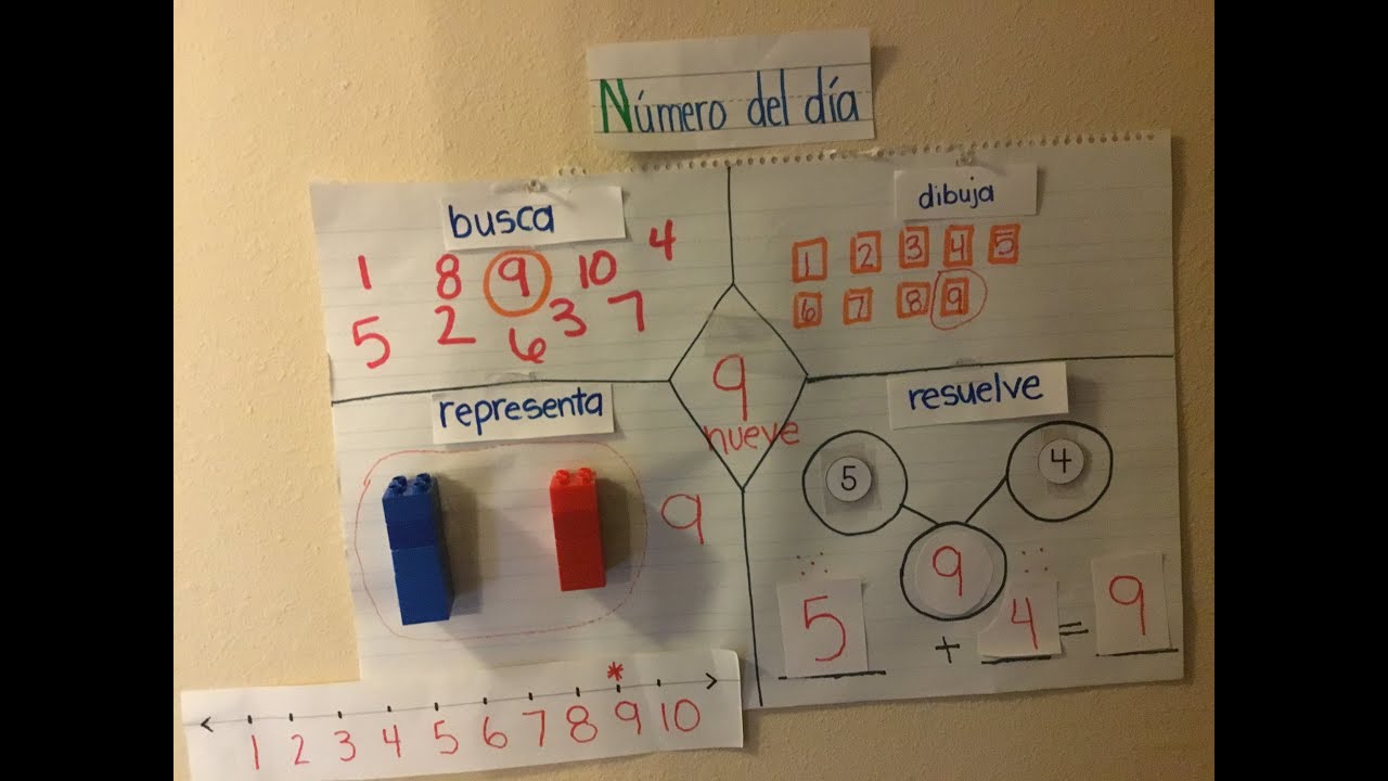 Número del día - YouTube