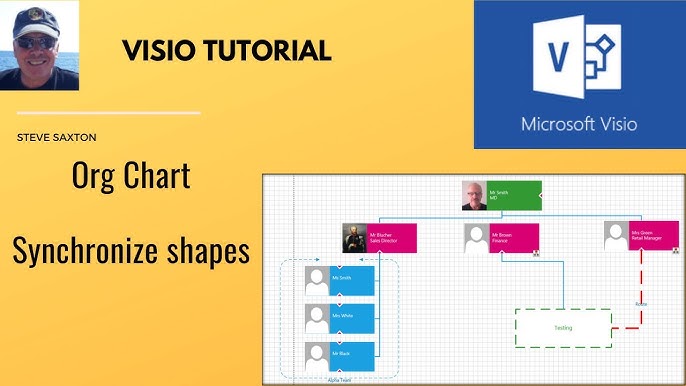 Visio 2022 Org Chart Template