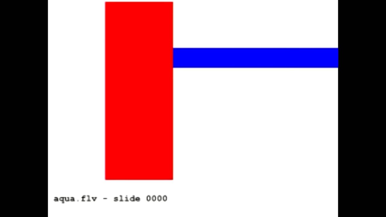 Top 3 Webdriver Torso Videos - YouTube