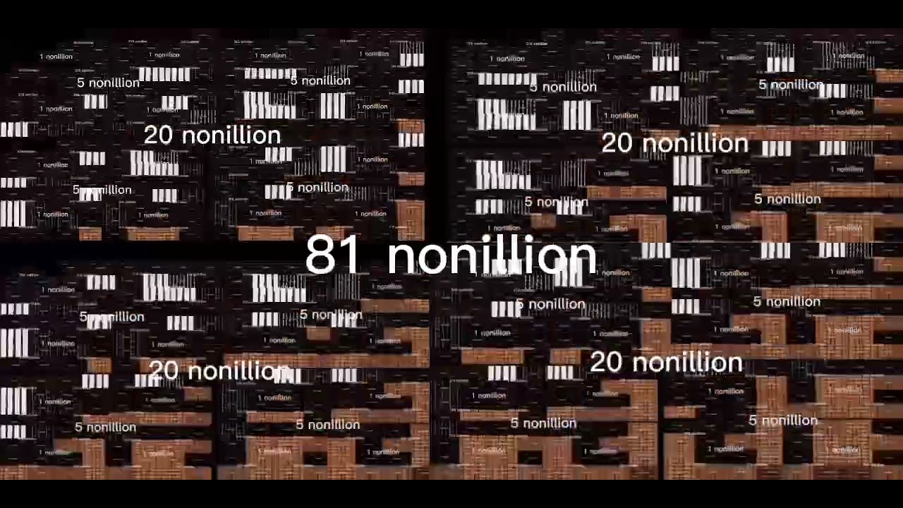 mega photo over 1 undecillion times - YouTube