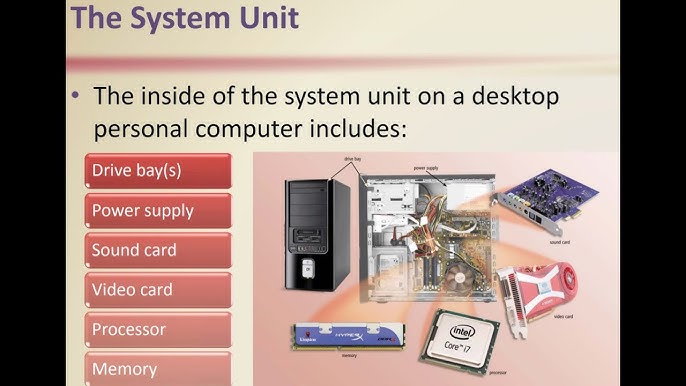 Computer System Unit
